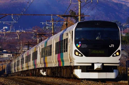 E257系 》長モト 》M-201 編成 》 両: ( Crystal ( Clear ( Central^^)))